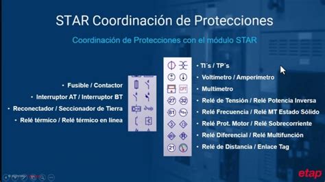 Protección Eficaz Contra Sobrecargas En Instalaciones Eléctricas De