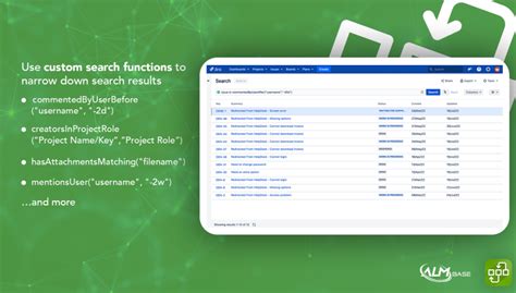 Go Jql Essential Jql Functions Atlassian Marketplace