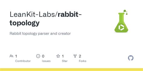GitHub LeanKit Labs Rabbit Topology Rabbit Topology Parser And Creator