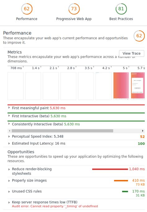React Slow To Load In Production · Issue 7864 · Jhipstergenerator