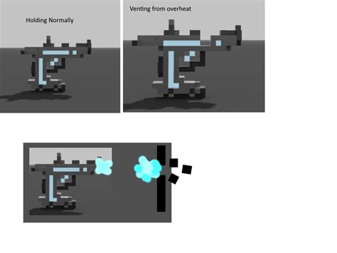 Id Make This If I Could Actually Program In Lua Well I Did Make The