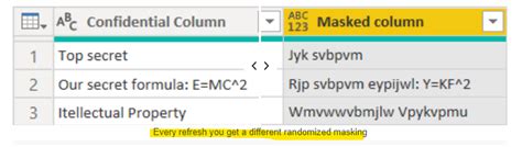 Solved Data Masking With Dynamic M Query Microsoft Fabric Community