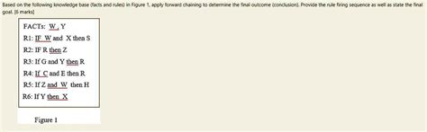 Based On The Following Knowledge Base Facts And Rules In Figure 1