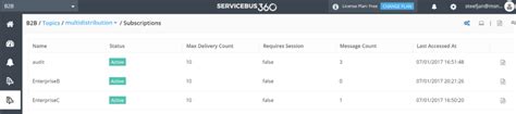 Azure Service Bus And Biztalk 2016 In Enterprise Messaging Biztalk360 Blogs