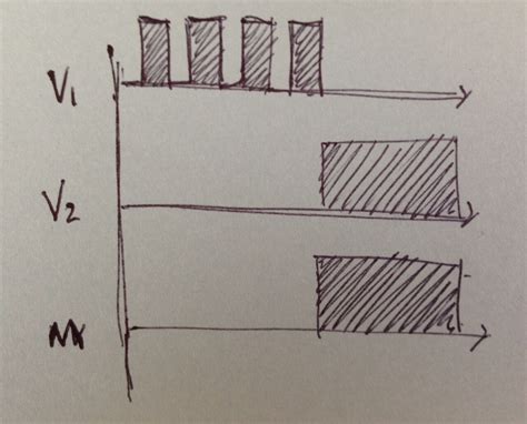 Relay Control General Guidance Arduino Forum