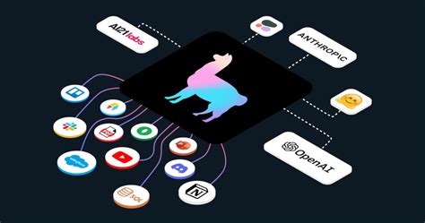 Llamaindex And The New World Of Llm Orchestration Frameworks The New Stack