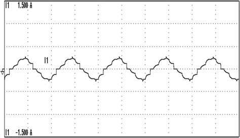 Experimental Output Voltage And Current With New SHE PWM Download Scientific Diagram