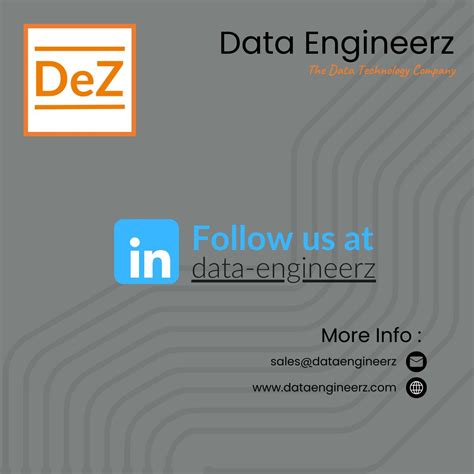 Data Engineerz On Linkedin Dataengineer Dataengineering Datagovernance Datadriven Dataassets