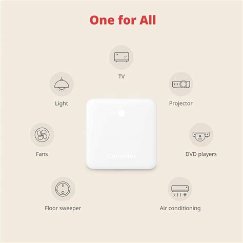 Switchbot Hub Mini White Buy Best Price Global Shipping