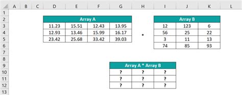 Excel Matrix Multiplication Example Formula How To Do