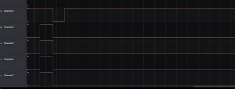 Stm Spi On The Bluepill Stm F C Doesn T Work Electrical