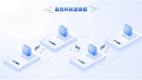 70页超全互联网万能逻辑架构图手册ppt模板 花瓣网