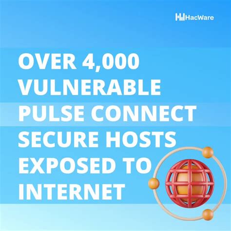 Security Awareness Api On Linkedin Databreach Phishing Phishingattack Cybersecurityawareness…