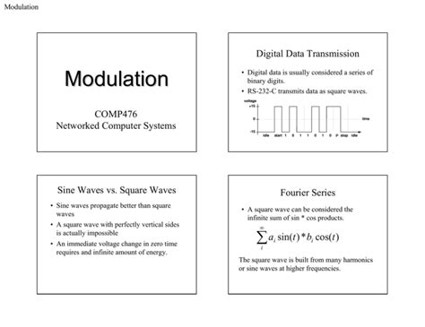 Lecture Slides On Modulation Technique