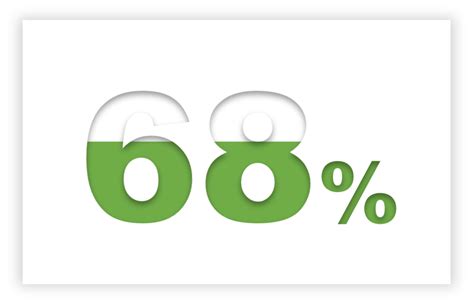 怎么做有数字的ppt 用ppt制作数字图表的方法 正数办公