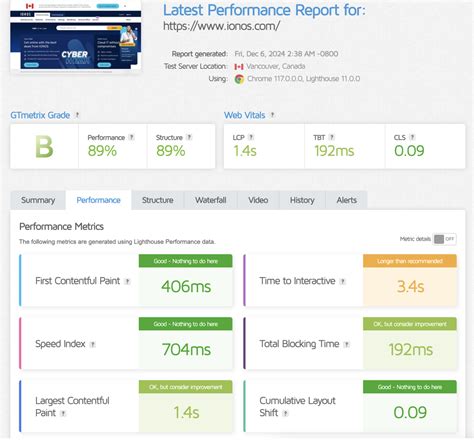 Ionos Python Hosting Review 2025 Expert And User Reviews