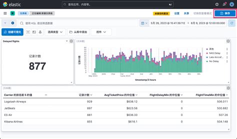 Kibana Kibana Kibana Csdn