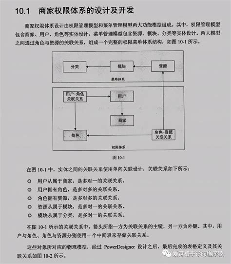 创新！阿里首发微服务实施手册我粉了，原来微服务还可以这样玩 Csdn博客