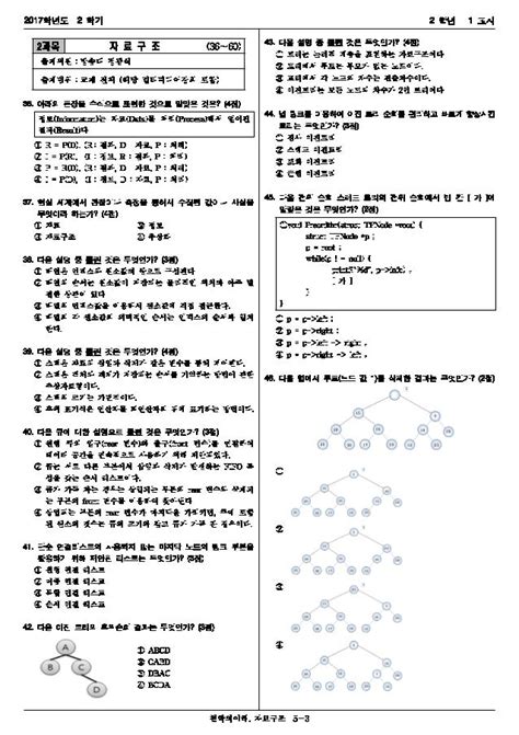 자료구조 2014 2018년 기말시험 기출문제