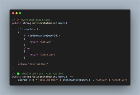 Keepitsimple Kissprinciple Cleancode Codemaintainability Syed Rizwan Ali