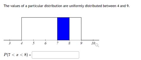 Solved The Values Of A Particular Distribution Are Uniformly