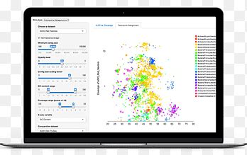 Comparative Analysis Png Images PNGEgg