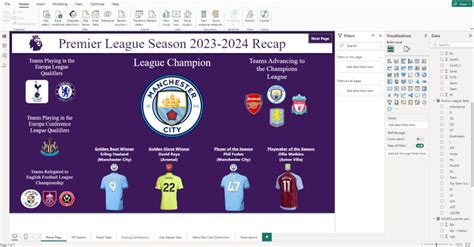 Data Analysis Analytics Sports Football Powerbi Visualization Soccer Premierleague