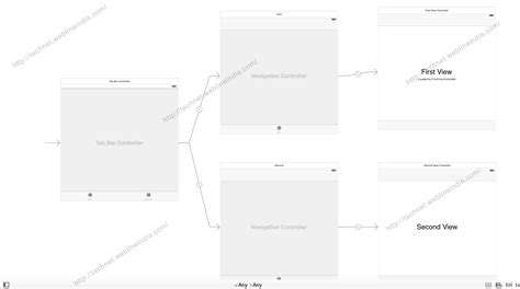 Storyboard References In IOS App Development