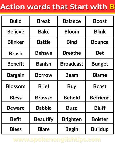 Action Words Definition Examples