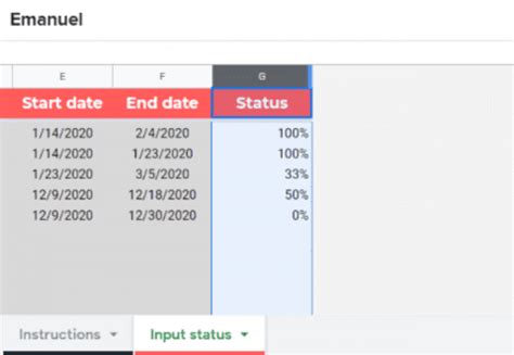 Project Management Template In Google Sheets Sheetgo Blog