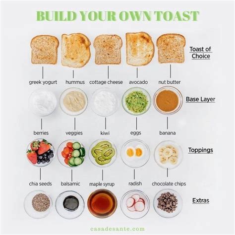Build Your Own Toast Healthy Snacks Recipes Healthy Snacks Healthy
