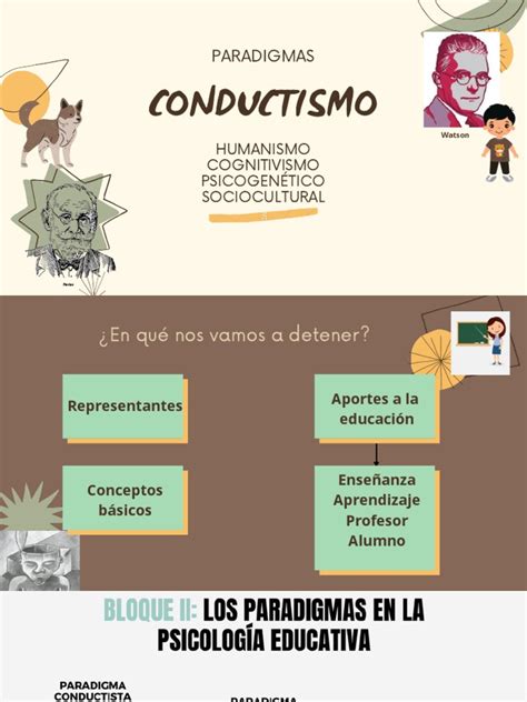 Conductismo Clásico Pdf