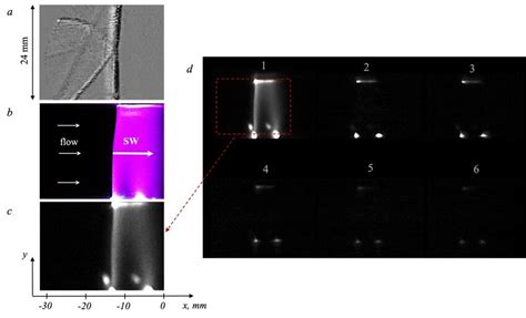 a shadowgraph image of the shock wave m 3 0 p0 25 torr 1 μs