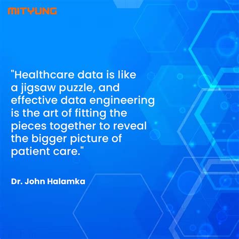 Healthcareinnovation Dataengineering Patientcare Healthtech