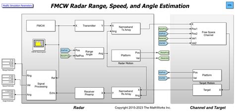 Automotive Adaptive Cruise Control Using FMCW And MFSK Technology MATLAB Simulink