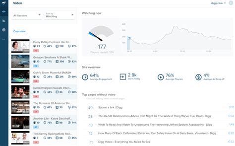 Top 18 Best Web Analytics Tools For 2025 Free Or Paid