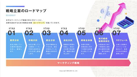 ネットショップの売上拡大を加速 1カ月の分析で「やるべきこと」を明確化｜ecのミカタ