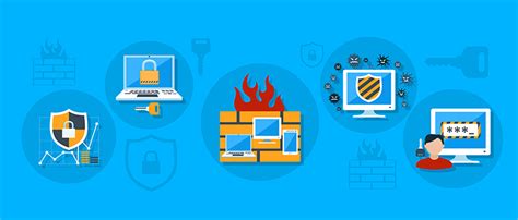 What Is A Network Firewall Network Firewall Security