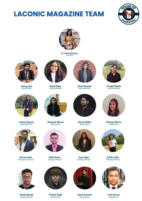 Dr Soumi Banerjee On Linkedin Congratulations