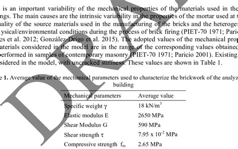 Base Level Definition Quizlet At Glenn Barbee Blog