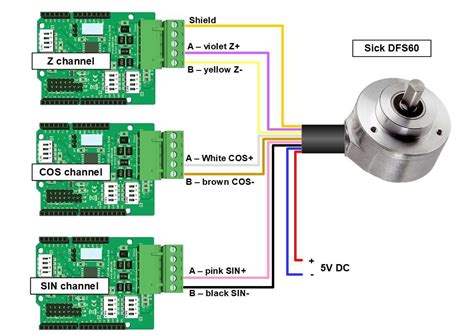 How To Read A Sew Encoder Wiring Diagram
