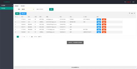 GitHub Wang Buer Student Information Management System Based On SSM