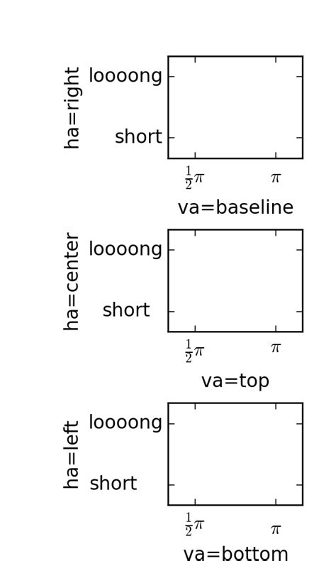 Axisartist Namespace — Matplotlib 131 Documentation