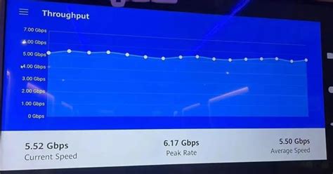 James H Bedu Addo On Linkedin Mmwave Enters A New Era With Huawei Ibeam