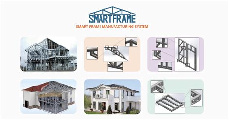 Smart Fram 門泰工業股份有限公司