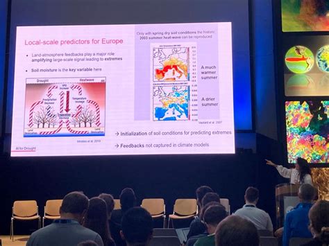 Ai4drought Ai4drought Drought Climatescience Lobelia Earth