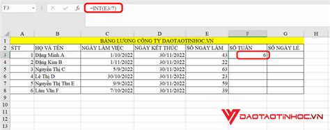 Hướng Dẫn Cách Dùng Hàm Int Và Mod Kèm Ví Dụ Minh Họa