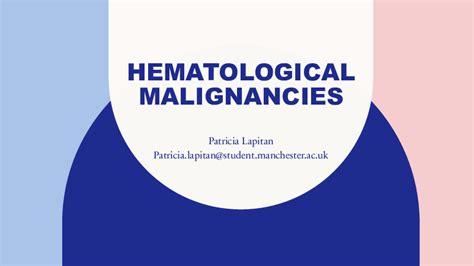Year 3 Haematological Malignancies Content Medall