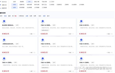 一文了解31省数据要素政策、16个交易所、建设、市场化模式 知乎