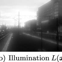 Pdf An Architecture For Real Time Retinex Based Image Enhancement And